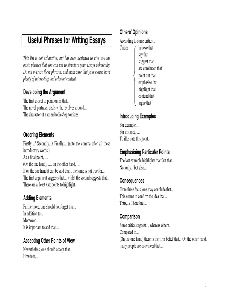 Useful Phrases For Writing Essays: Others' Opinions | PDF | Career ...