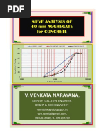 Format - FR 10 - Concrete Cube Register | PDF | Structural Engineering ...