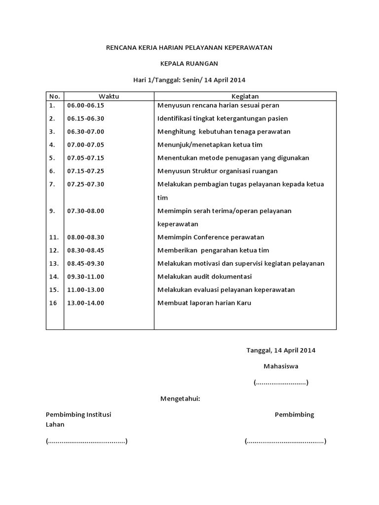 Rencana Kerja Harian Pelayanan Keperawatan