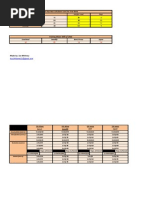 Ivysaur's Intermediate Aesthetic Routine Print | PDF