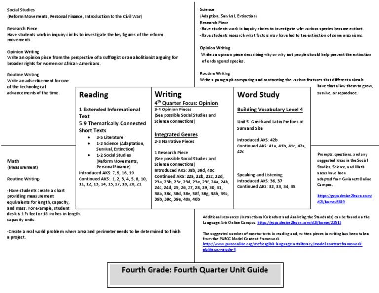 Fourth Grade Writing and Research Guide | PDF | Extinction | Science