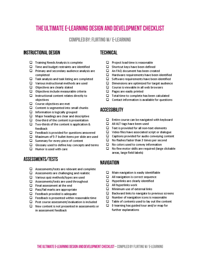 The Ultimate e Learning Checklist | Typefaces | Educational Assessment