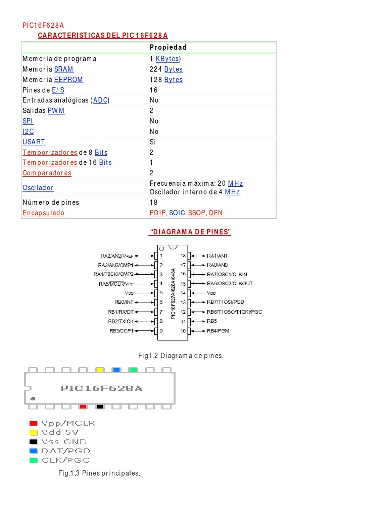 PIC16F628A | PDF | Microcontrolador | Ingeniería Informática