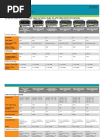 Virtual Storage Platform VSP 5200 5600 Spec Table | PDF | Solid State ...