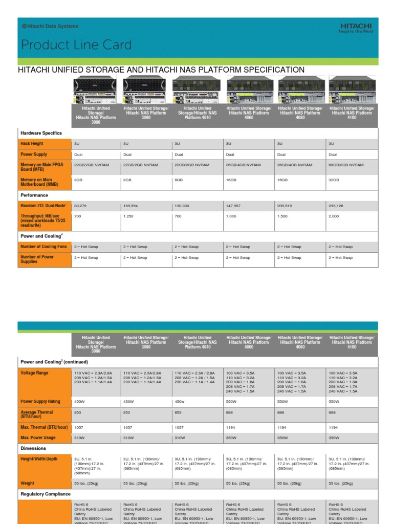 Hitachi Line Card Hus and Hnas Family | PDF | Areas Of Computer Science | Data