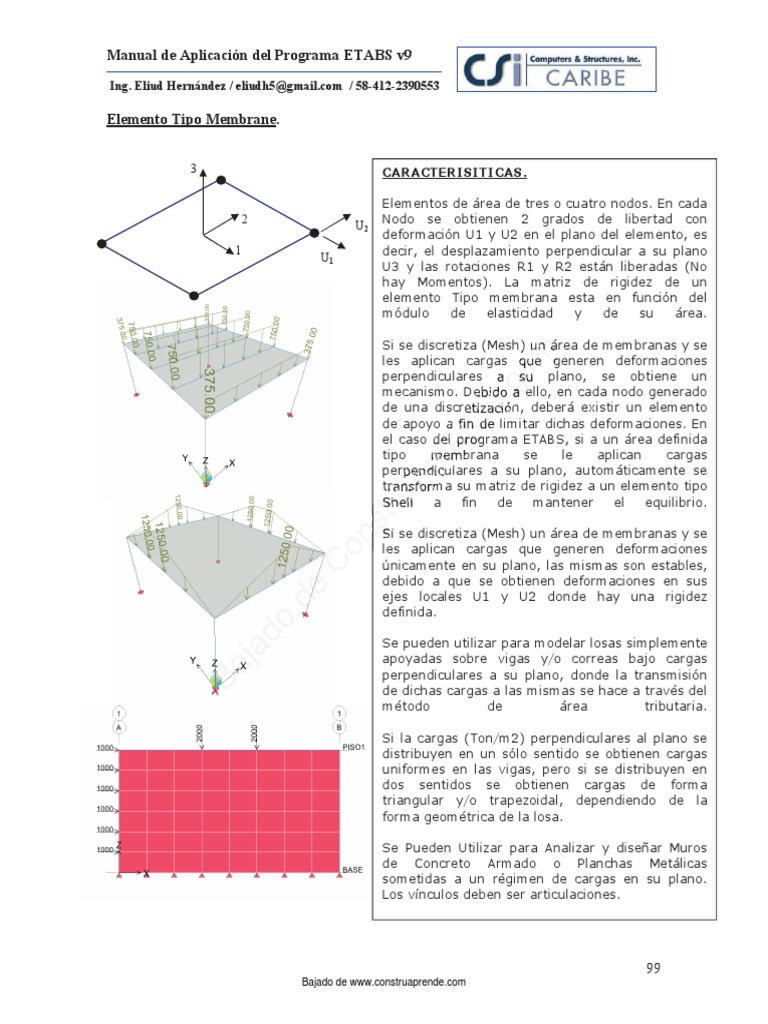 Conceptos Sobre Membrana Plate y Shell | PDF