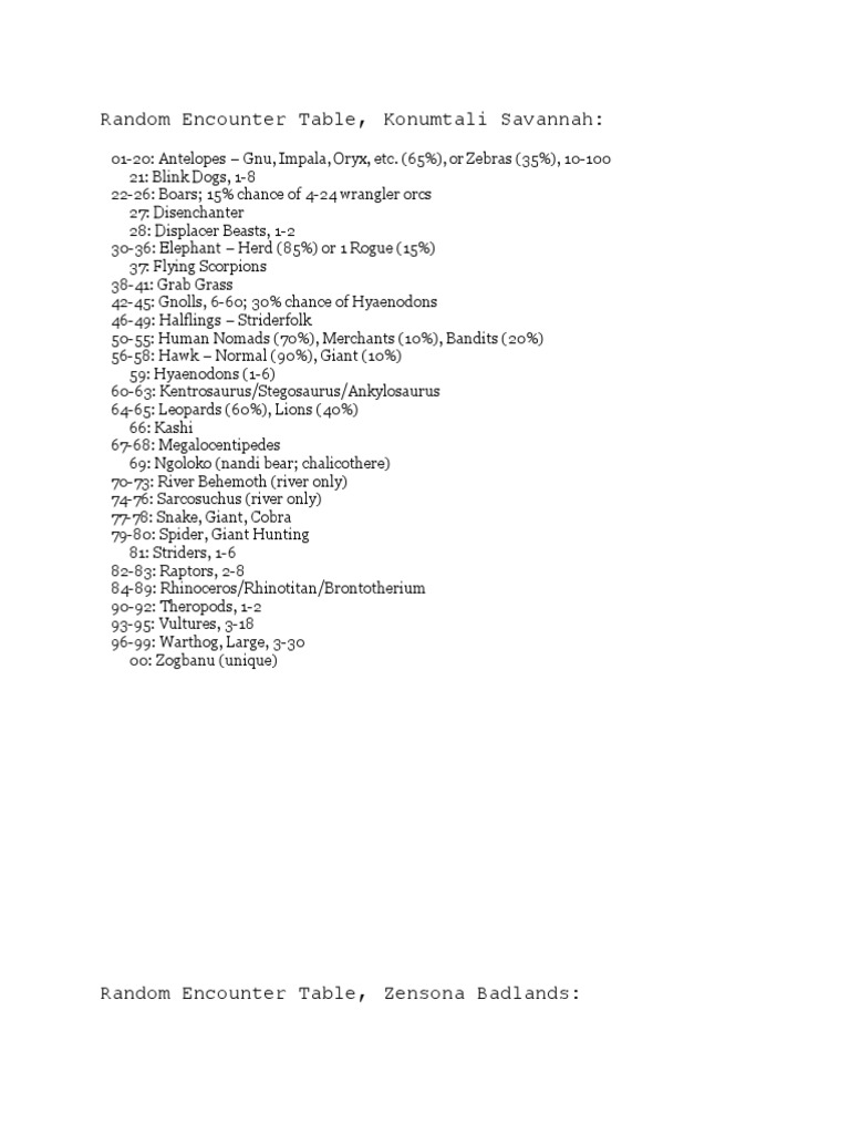Random Encounter Table Konumtali Savannah | PDF | History
