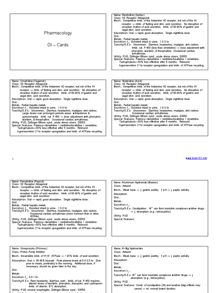 Pharma GI Cards 16 | Drugs | Gastroenterology
