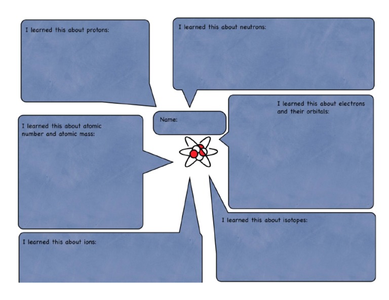 Atomic Structure Graphic Organizer | PDF