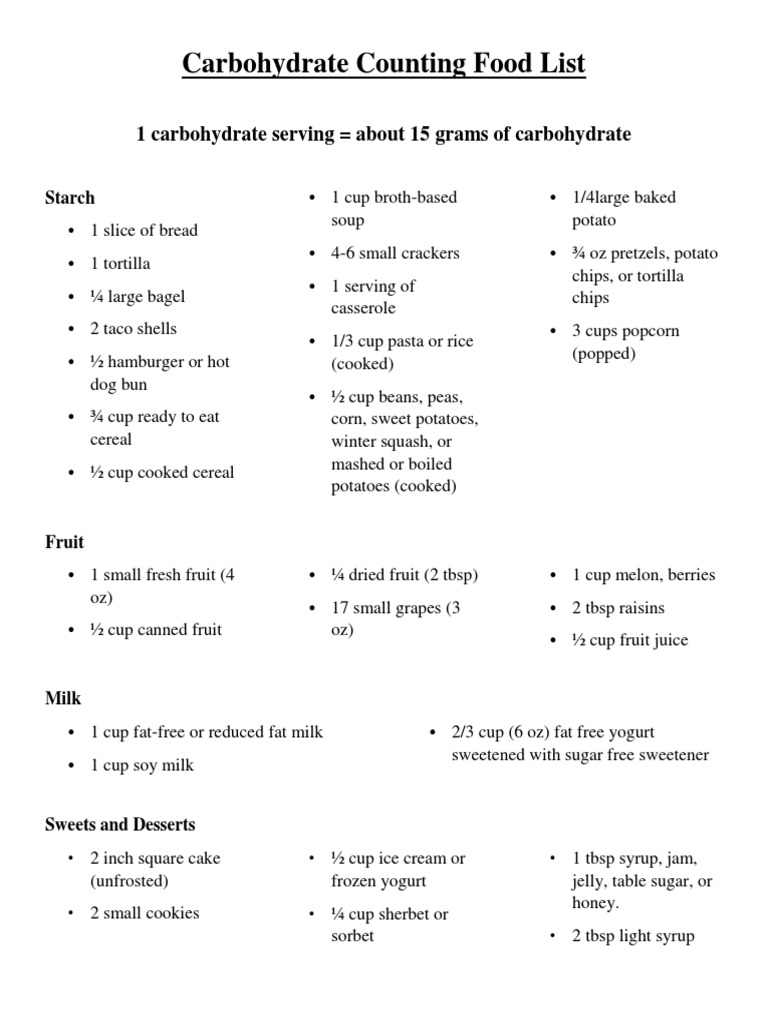 Objective 13 02 Inservice Carbohydrate Counting Food List Handout | PDF