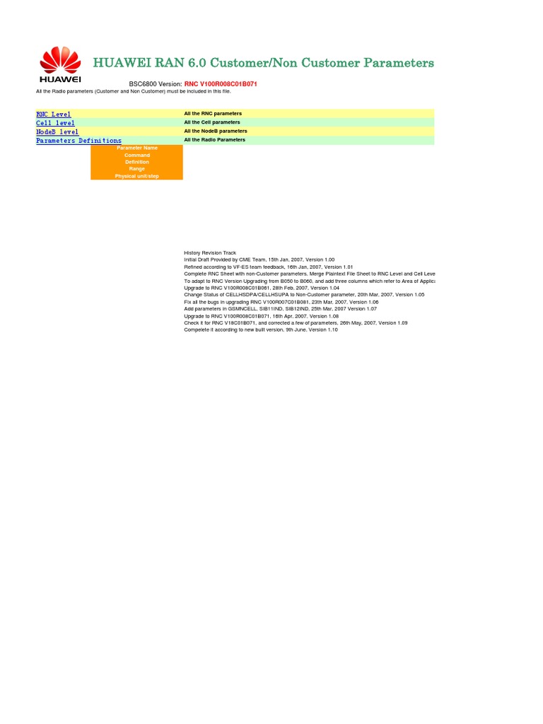 Huawei Parameters v60 v18c01b071 090607 | PDF | Telecommunications | Telecommunications Equipment