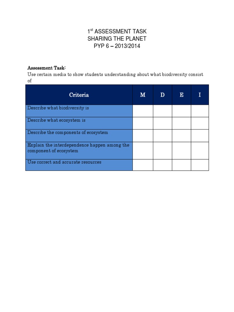 1st Assessment | PDF