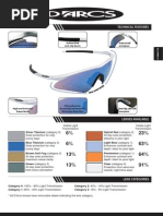 Varilux AV Chart | PDF | Materials Science | Electrodynamics