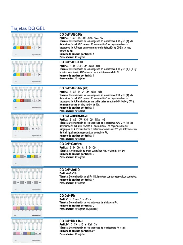 Tarjetas Grifols DG Gel-Solas | PDF | Tipo de sangre | Serología