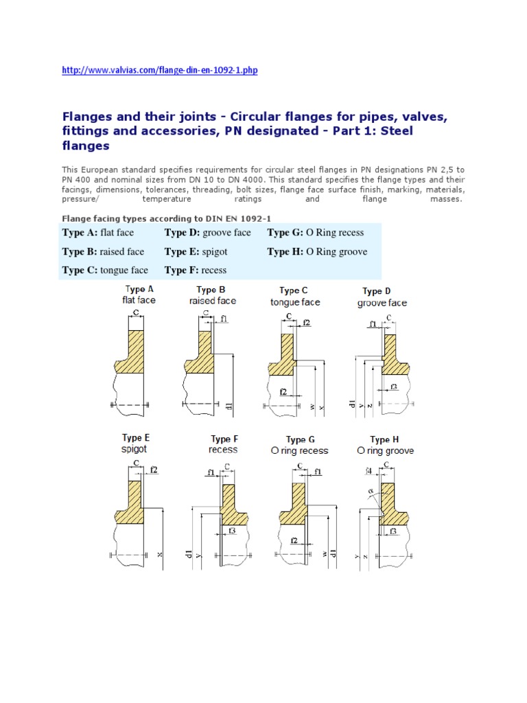 EN 1092-1 Flange Specifications Guide | PDF | Building Materials | Gas ...