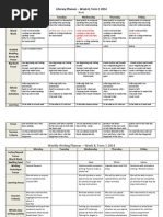 Rubric For Telling Time Clock | PDF