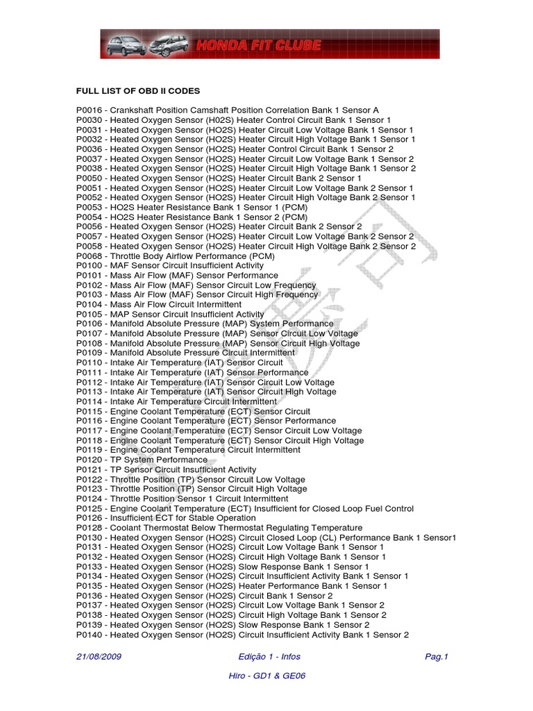 Lista de Códigos OBD II | PDF | Telecommunications Engineering | Mechanical Engineering