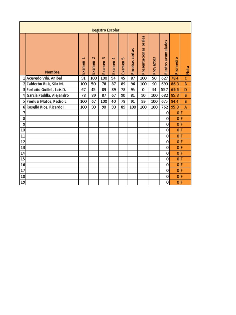 Hoja Electronica Registro Salon Hogar Dashira | PDF