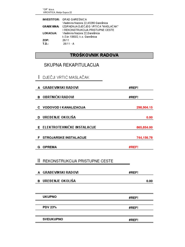 Troskovnik Uredjenje Okolisa | PDF