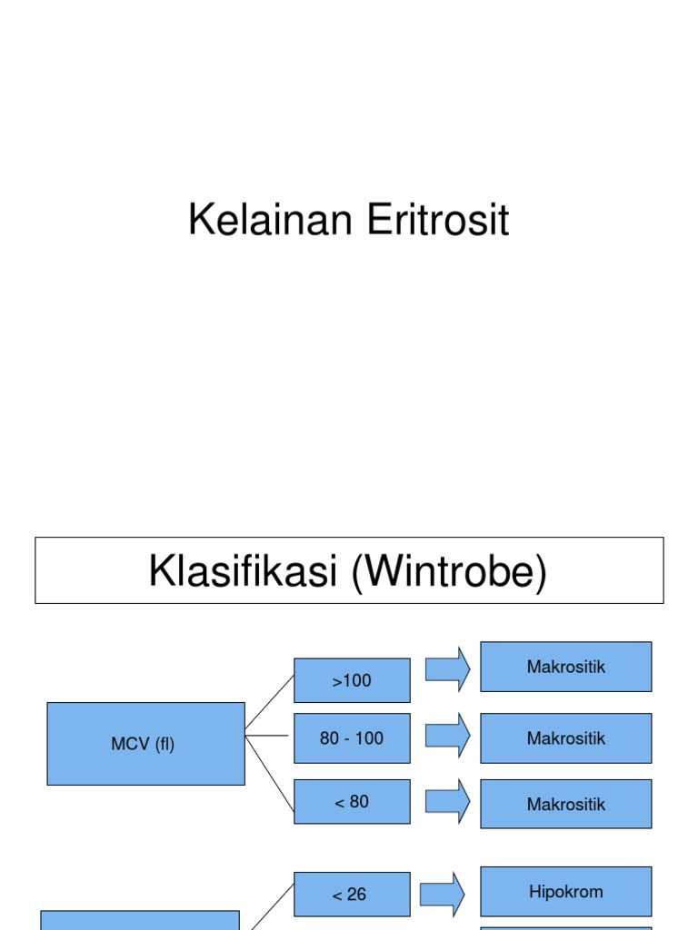 Kelainan Eritrosit Pdf