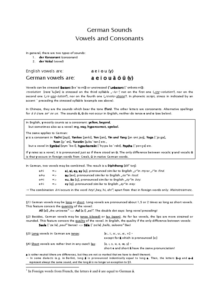 German Vowels | PDF | Stress (Linguistics) | Vowel