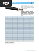 Tipos de Ramplug y Medidas Del Tornillo | PDF