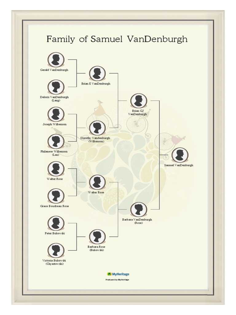 Family Tree 2 | PDF
