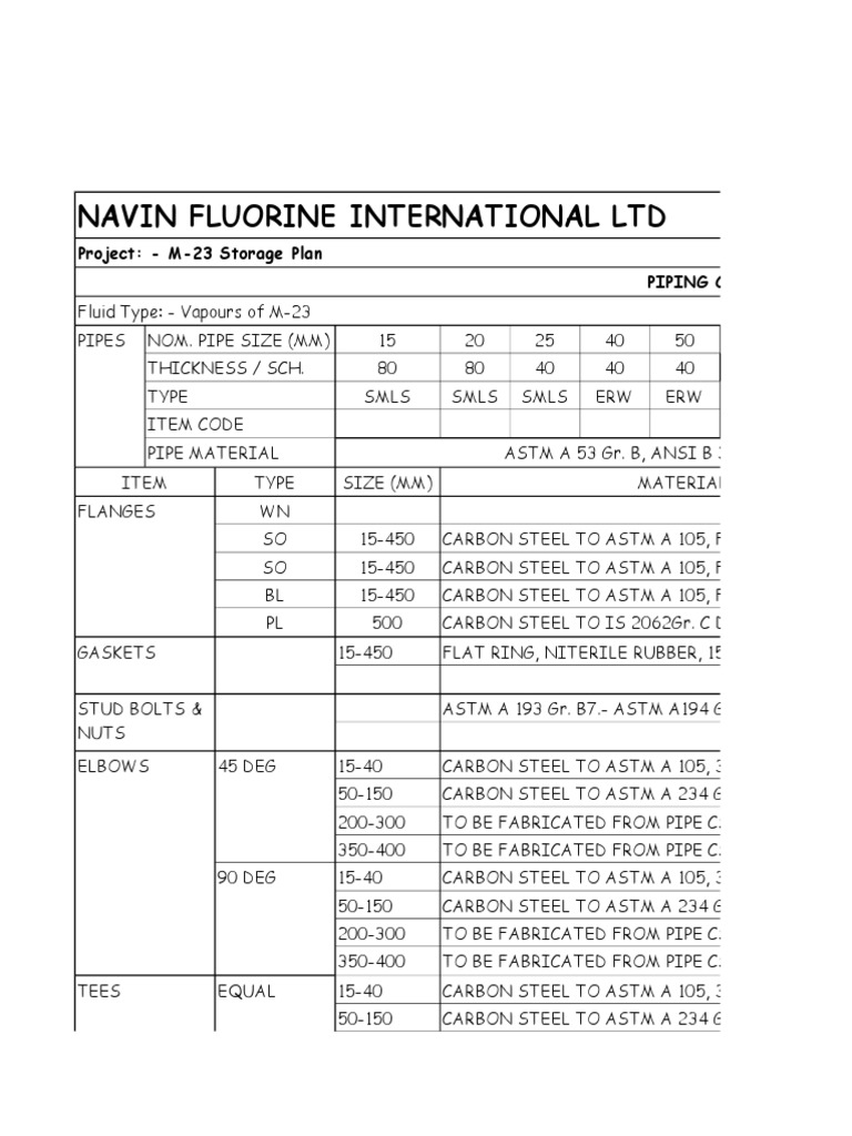 Detailed Piping Specifications | PDF | Pipe (Fluid Conveyance) | Gas ...