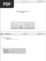 Master Deliverable Register: C Electrical C1 | PDF | Plumbing | Fire ...