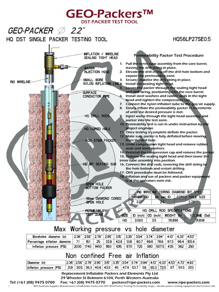 2.2 Dst Packer Test Tool | Geotechnical Engineering | Nature