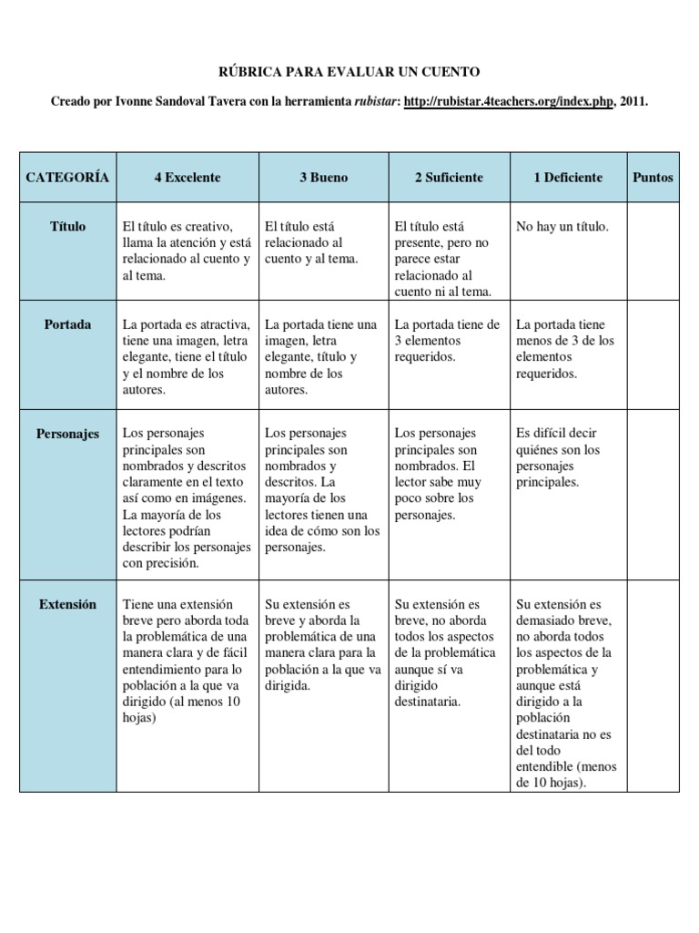 Rúbrica para Evaluar Un Cuento | PDF | Cuentos | Ciencia cognitiva