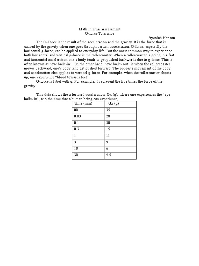 Math Internal Assessment | PDF | Teaching Mathematics | Nature
