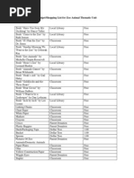 Animal Action Verbs - Movement | PDF