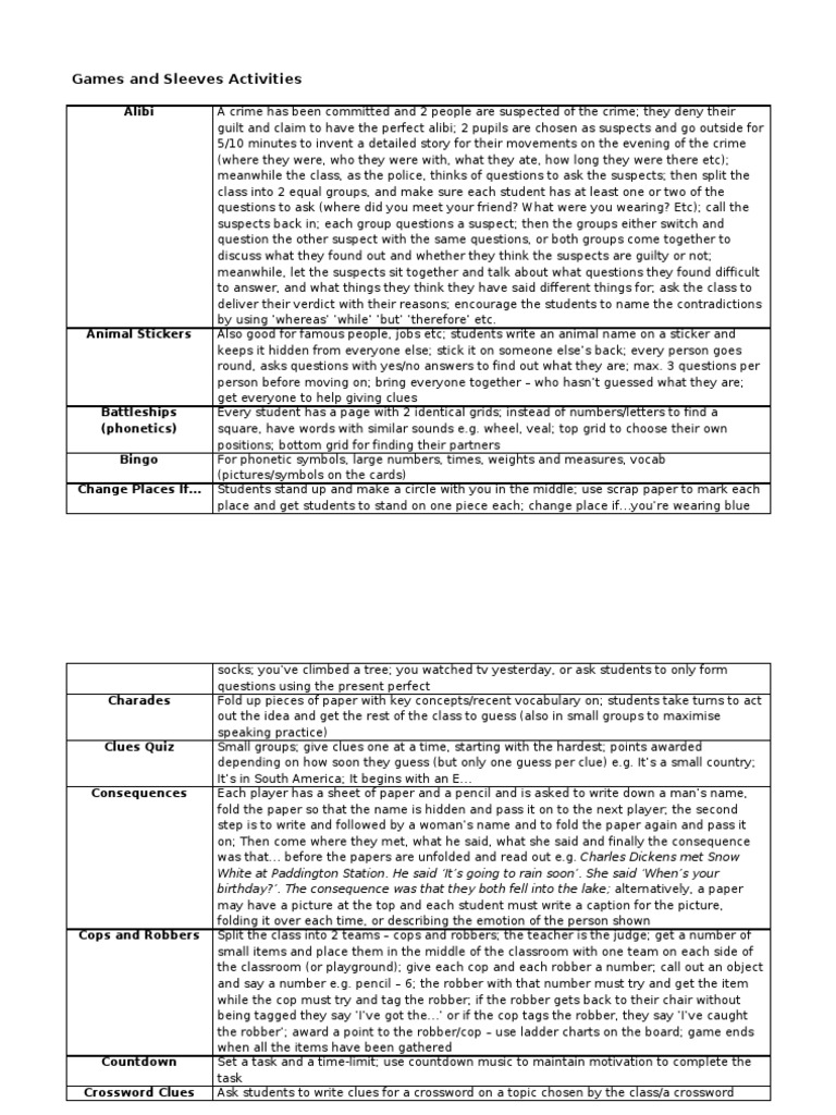 Classroom Games and Activities Guide | PDF | Crossword | Word