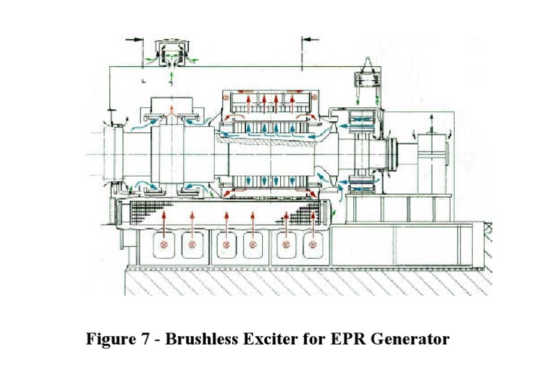 Design and Transport Considerations for an EPR Generator to Meet French ...