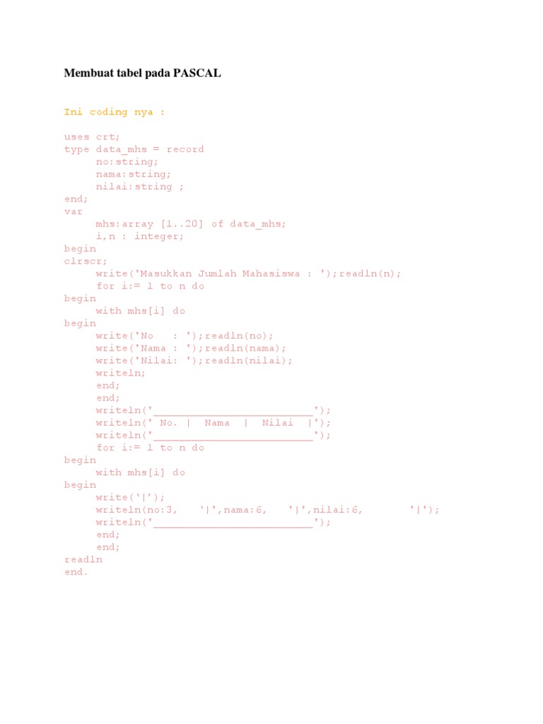 Membuat Tabel Pada PASCAL | PDF