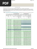 Standard Bolt Shank Dimensions Chart | PDF | Screw | Building Materials
