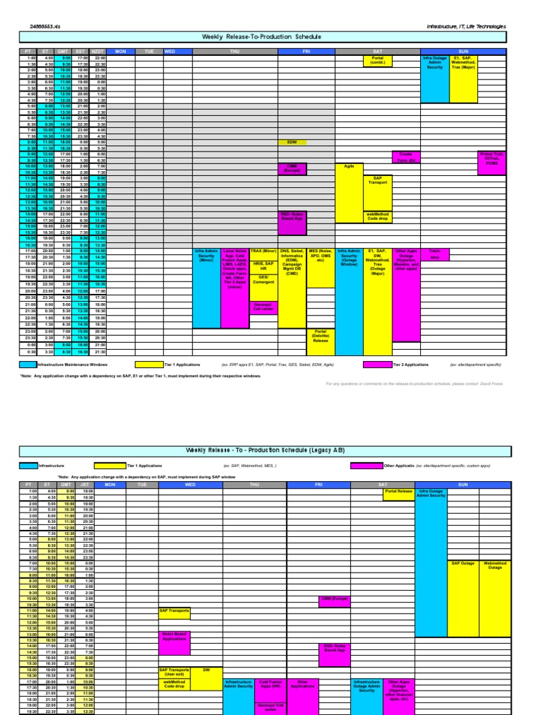 Weekly Release-To-Production Schedule: 24868553.xls Infrastructure, IT ...