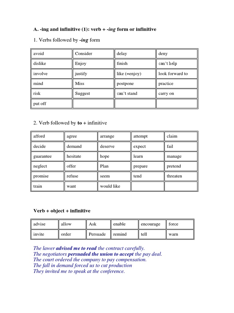 Verbs with -ing and Infinitive Forms | PDF