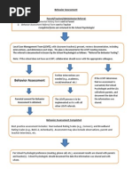 Remotivation Process in Occupational Therapy | PDF | Occupational ...