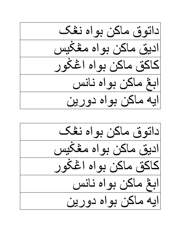 Abm Jawi Tahun 2 Ayat | PDF