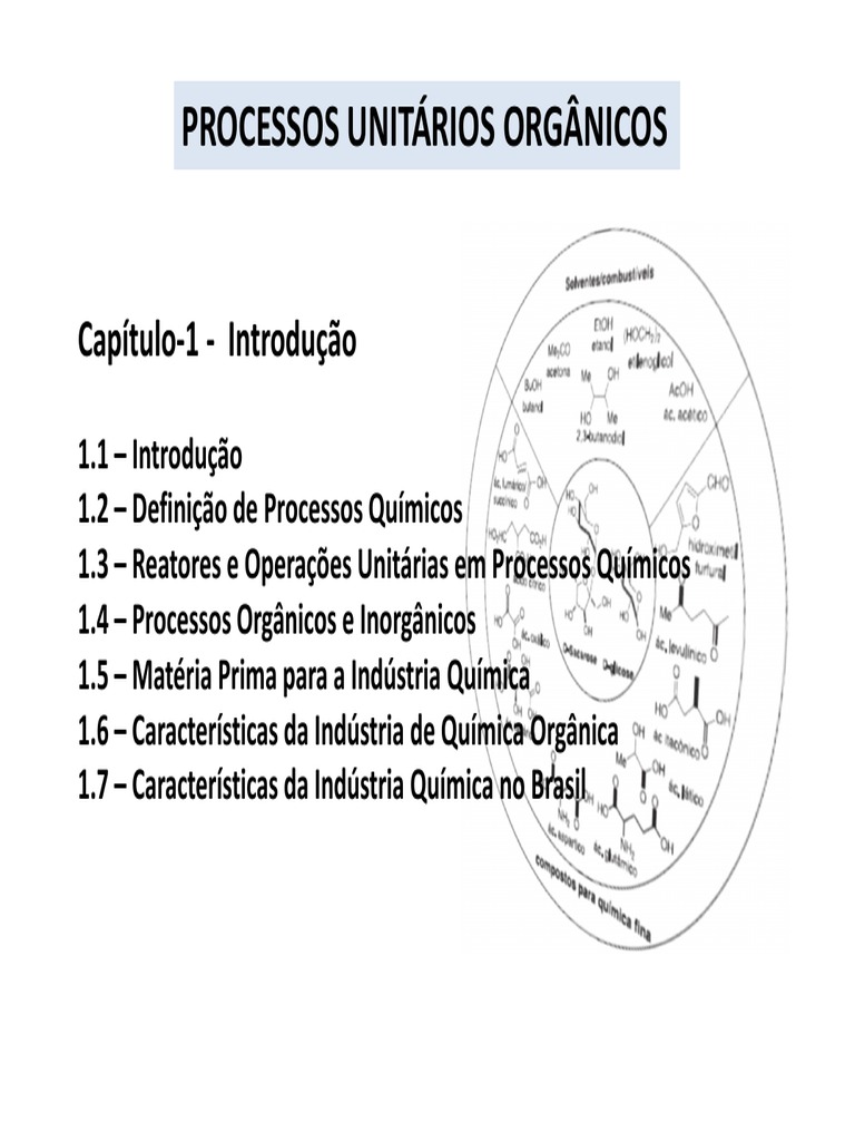 Capitulo 1 Processos Unitários Orgânicos Introdução | Reator Químico ...