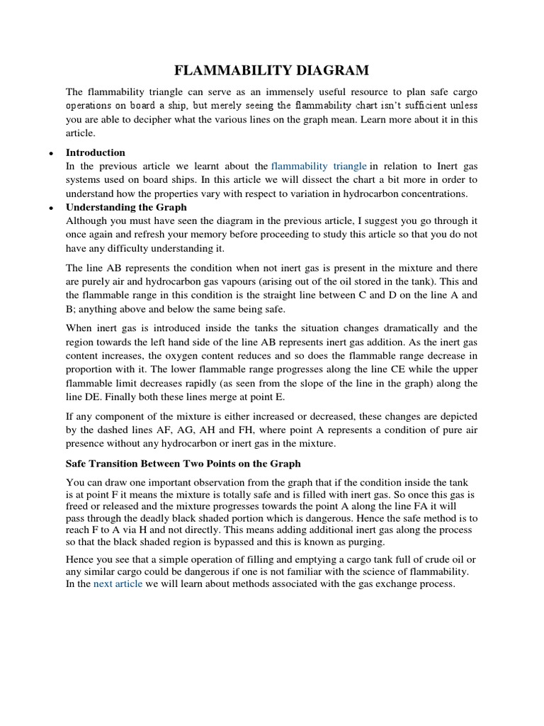 Flammability Diagram | PDF