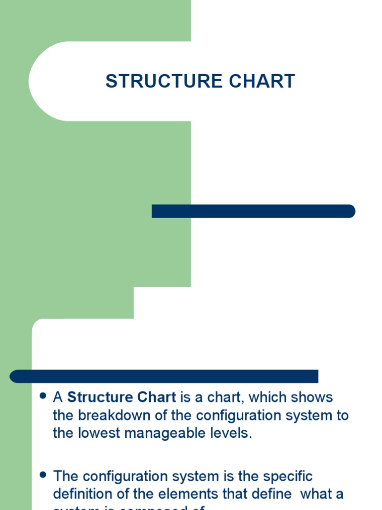 Structure Chart Pdf Method Computer Programming Subroutine