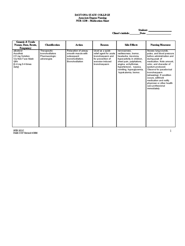 Albuterol, Accuneb Drug Card | PDF | Drugs | Clinical Medicine