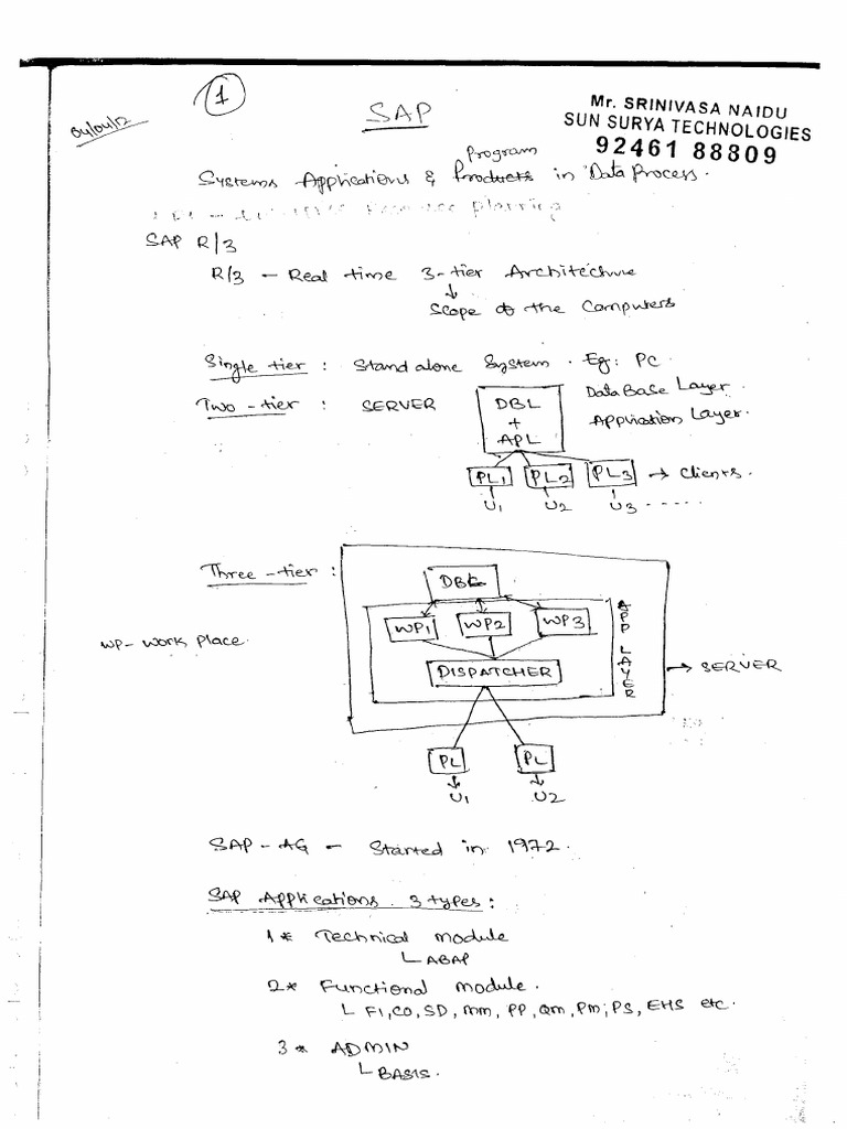 Sap Sales and Distribution Tutorial | PDF
