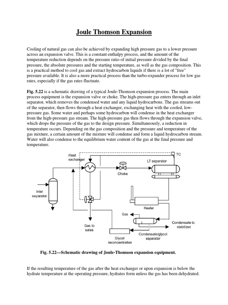 Joule Thomson Expansion | Gases | Hvac