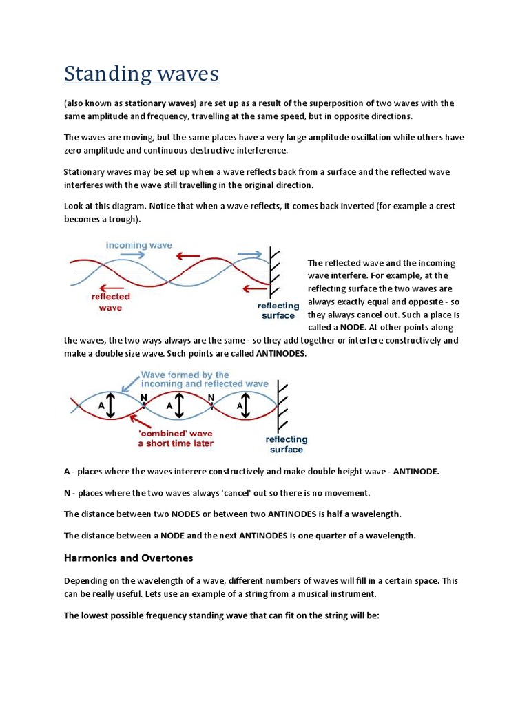 Understanding Standing Waves in Physics | PDF | Waves | Experimental ...