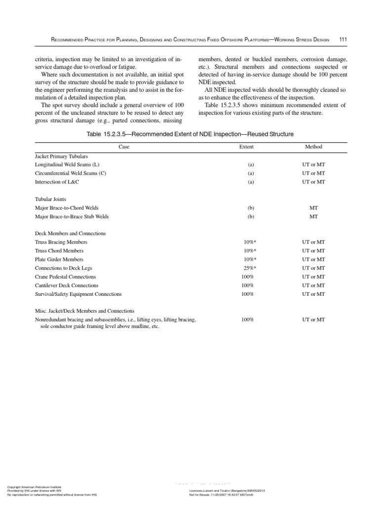 Table 15.2.3.5 Api-Rp-2a | PDF | Truss | Deep Foundation