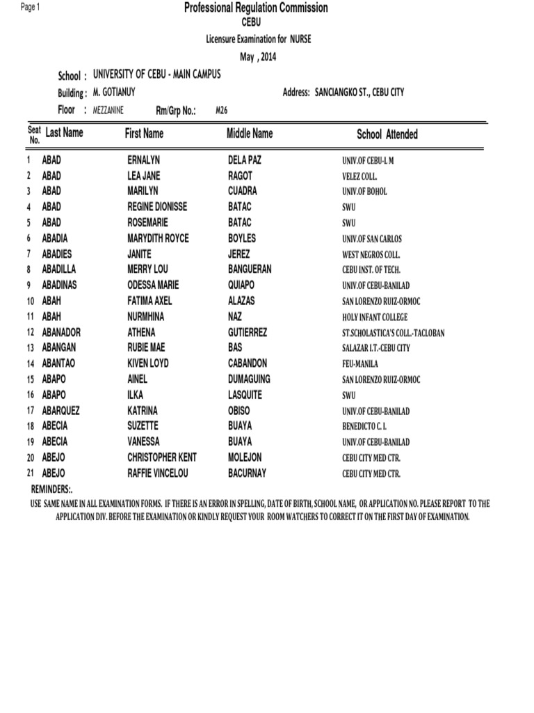 May 2014 NLE Rooms Cebu | PDF | Lifestyle